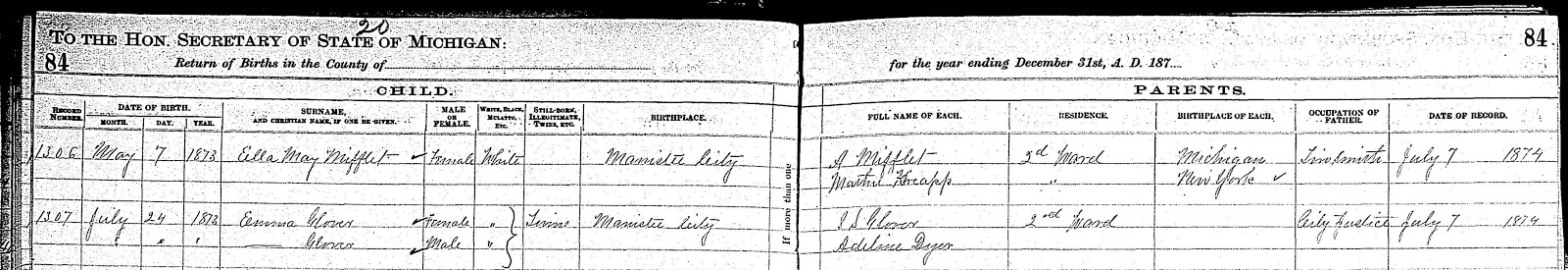 Journey to the Past: Glover Twins Born in 1873