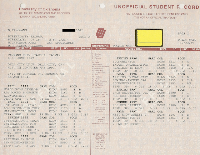 A Taiwanese Fraudster in Auditor's Disguise: An MBA and a Ph.D. for Ya ...