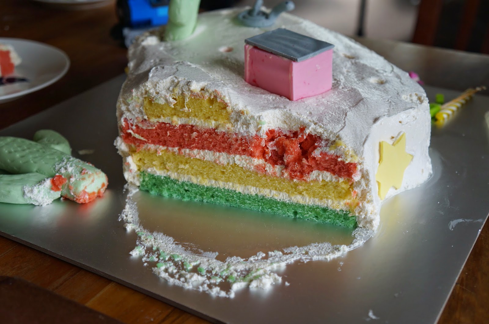 Crafty Cake Creative: March 2015
