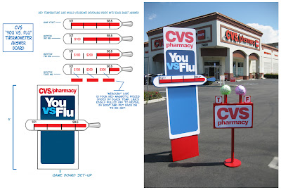 DAVE LOWE DESIGN the Blog: CVS Game Set
