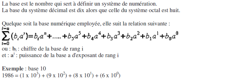 Cours Math Appliquée (Systèmes de numération) ~ Mon Diplôme