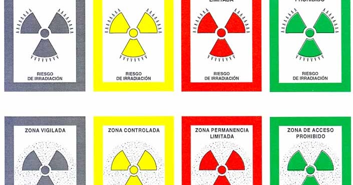 APUNTES DE RADIOTERAPIA: SEÑALIZACION EN EL SERVICIO DE RADIOTERAPIA