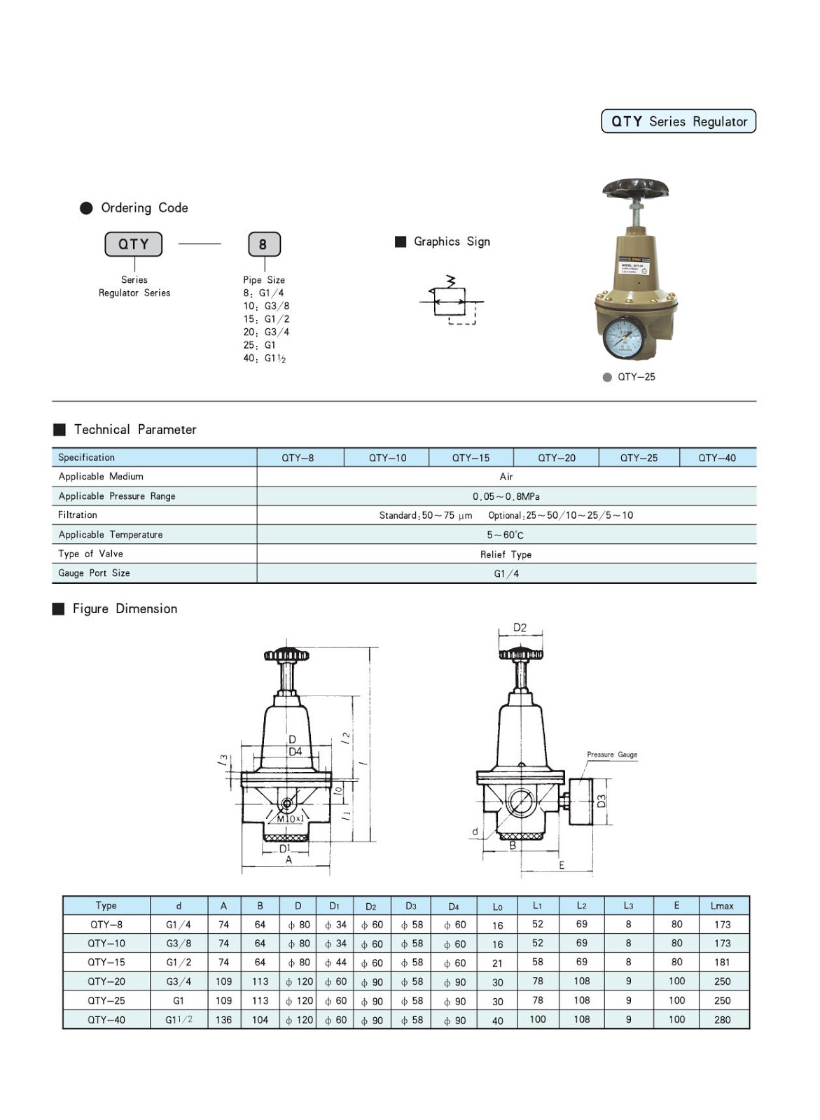 trijaya pneumatic stnc: DRAWING REGULATOR 16 BAR