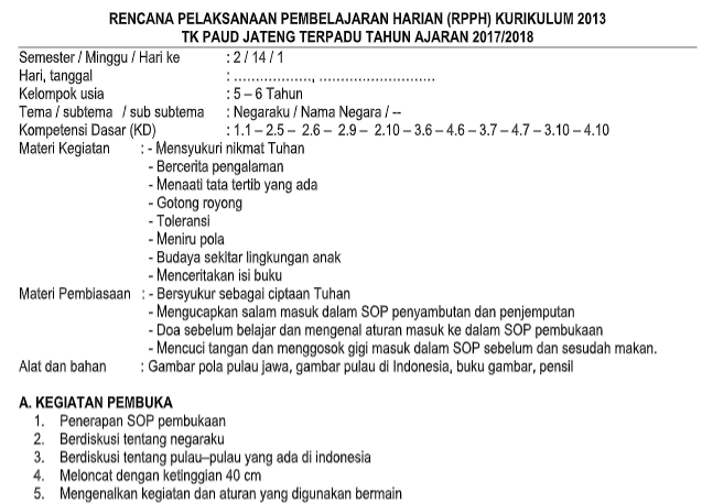 RPPH TK PAUD Kurikulum 2013 Kelompok Usia 5-6 Tahun Tema Negaraku Subtema Nama Negara