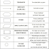 Pengertian flowchart, Jenis, dan Notasi (simbol) Flowchart - SMK Labor ...