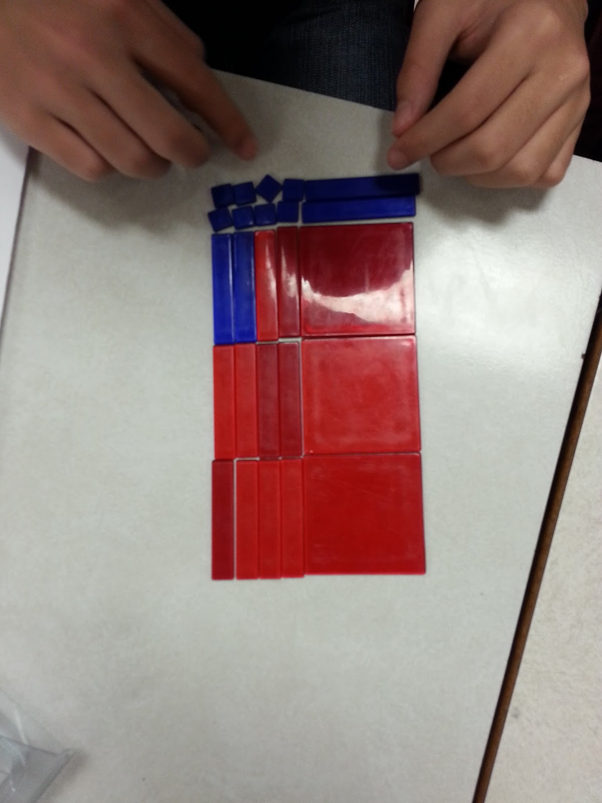 M^3 (Making Math Meaningful): MPM2D - Day 55: Factoring with Algebra Tiles