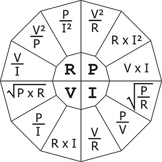 CLUB DO ELETROTÉCNICO