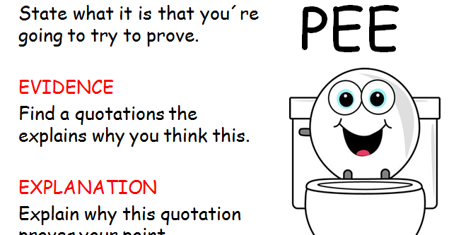 Mr Banwell Year 8 English 2016/17: Useful sentence openers for when we PEE