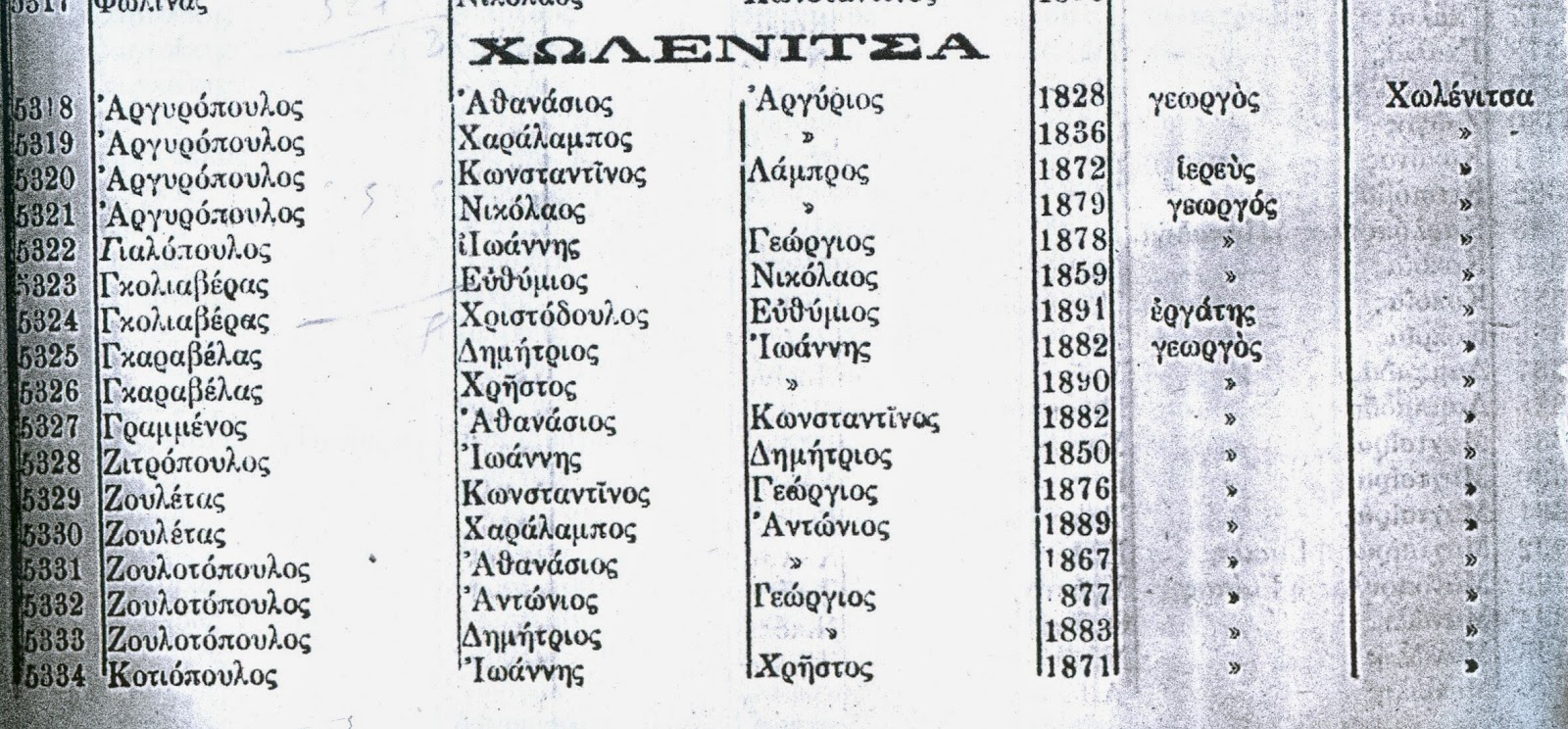 ΔΙΠΟΡΟ ΓΡΕΒΕΝΩΝ: ΕΚΛΟΓΙΚΟΣ ΚΑΤΑΛΟΓΟΣ 1914