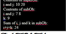 Programming Language Help And Guide: Study inheritance and using super ...