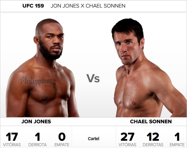 27/04/2013 Tem UFC 159 - Jon Jones x Chael Sonnen confira