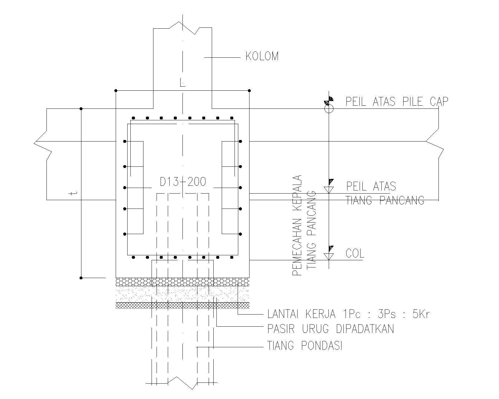 maygunrifanto: Standart Detail Pekerjaan Konstruksi Beton (Pondasi)