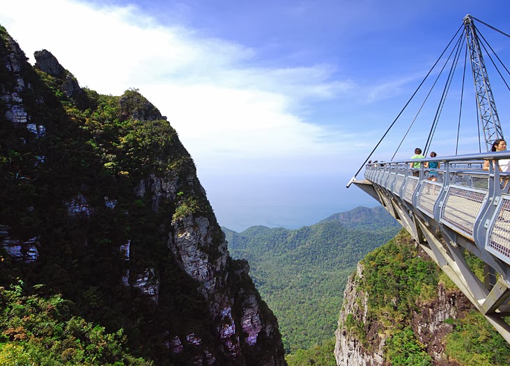 World Longest Curve Suspension Bridge | Knowledge Versus Education