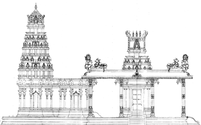 Agama Shastra and The Role in Temple Worship