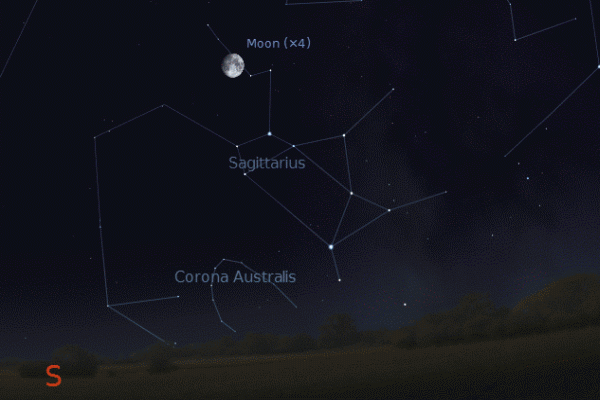 Movements of the Moon - Part III ~ Hudson Valley Geologist