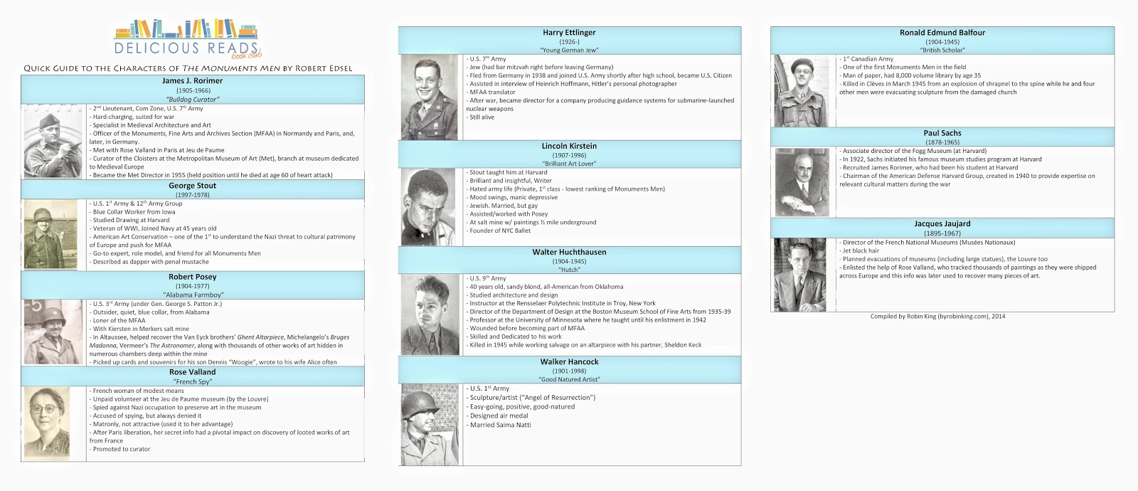 Delicious Reads: "The Monuments Men" Book Review {by Robert M. Edsel}