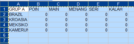 Tips Raih Income dari Google Plus: Cara Membuat Daftar Tabel di ...