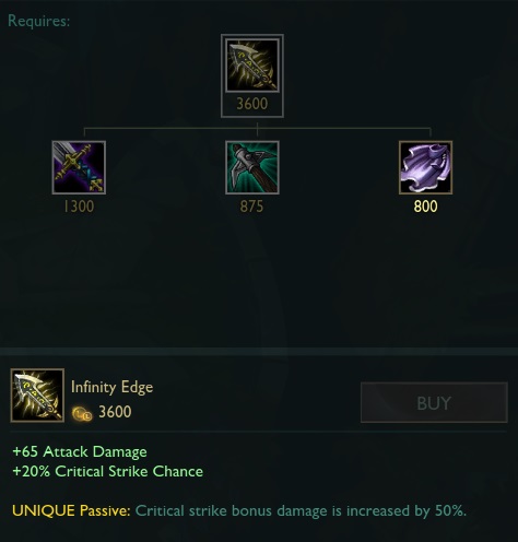 Surrender at 20: 11/2 PBE Update: 2015 Ranked Reward Loading Screen ...