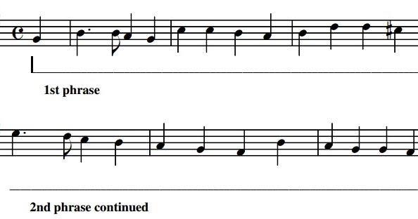 MusicOnlineUK: Lesson 3.8 - Simple phrase structure.