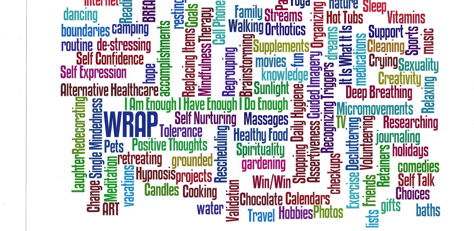 Art for Insight Wellness Tools: W.R.A.P. (Wellness Recovery Action Plan)