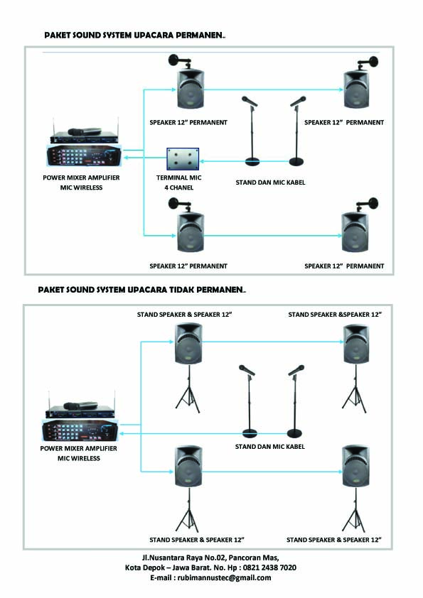 Sound Audio System Ruang Kelas : PAGING AUDIO SYSTEM