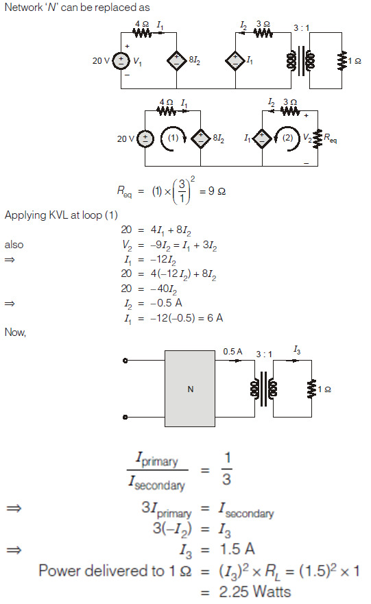 GATE Practice Question | Network Theory : Two Port network Problem 1