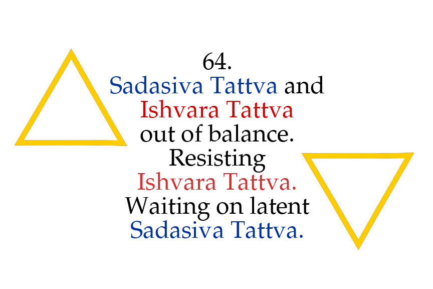 Traditions: Sadvidya: The secret of Tantra and I Ching
