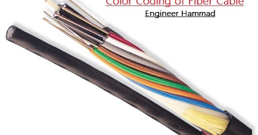 Guide Line for Fiber Optic Color Code | Engineer Hammad