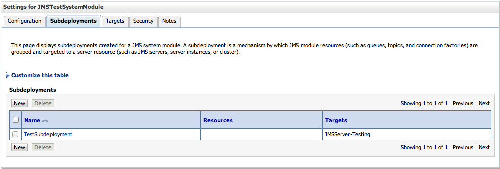 Nostra Technology How To Create A Simple Jms Queue In Weblogic Server 11g