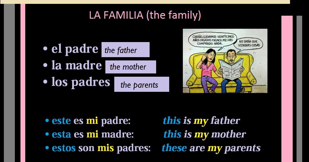Learn Spanish with Imma: LA FAMILIA / the family