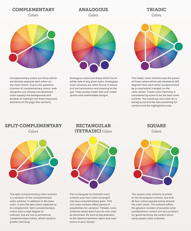 taufanyanuar: Colour Theory