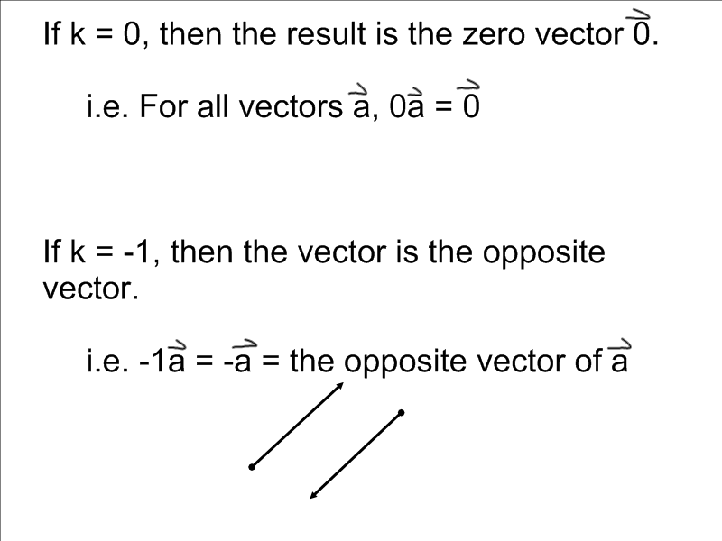 4U Calculus & Vectors: 6.3 Multiplication of a Vector by a Scalar