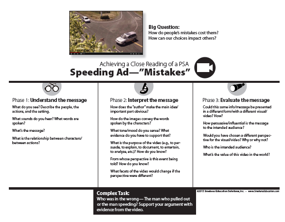 Literacy Loving Gals: Literacy Retreat Session 6: Inferring Ideas from ...