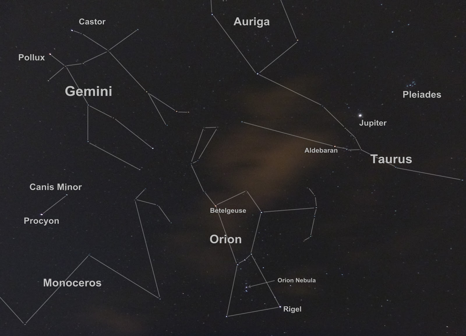 Snapshots: Identifying Objects in the Night Sky