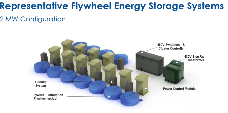 UK funding combat lasers on Navy ships by 2020 and will use formula 1 ...