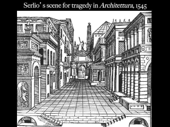 The History of Theatre According to Dr Jack: Theatre of the Italian ...