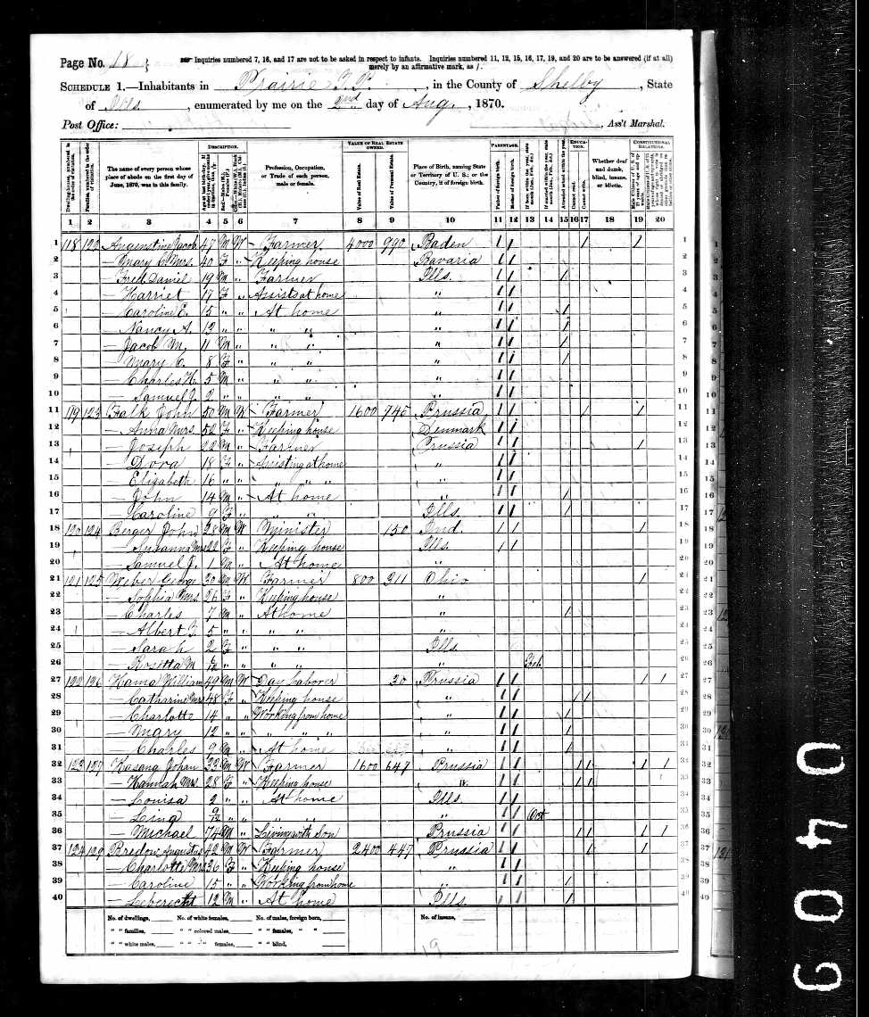 Census Sunday: Great-Greats, Part 4