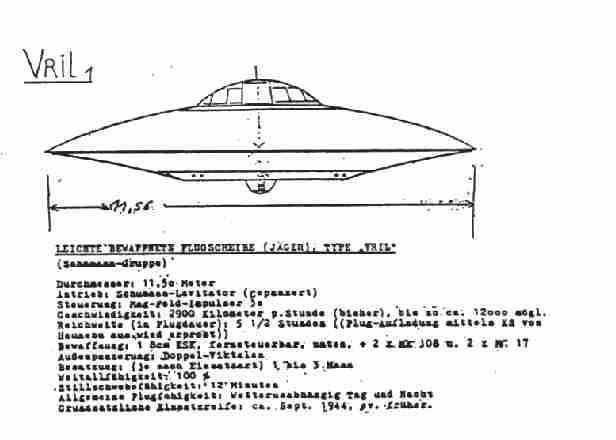 U F O: Os Discos Voadores de Hitler