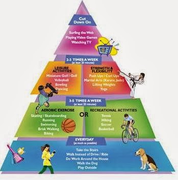 TIPS FOR NEWLY DIAGNOSED HYPERTENSION PATIENT ~ The Online Mag