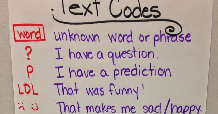 Text Coding - The Teachaholic