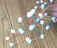 Ms. Tulbure's Classroom Blog: Solid Figures