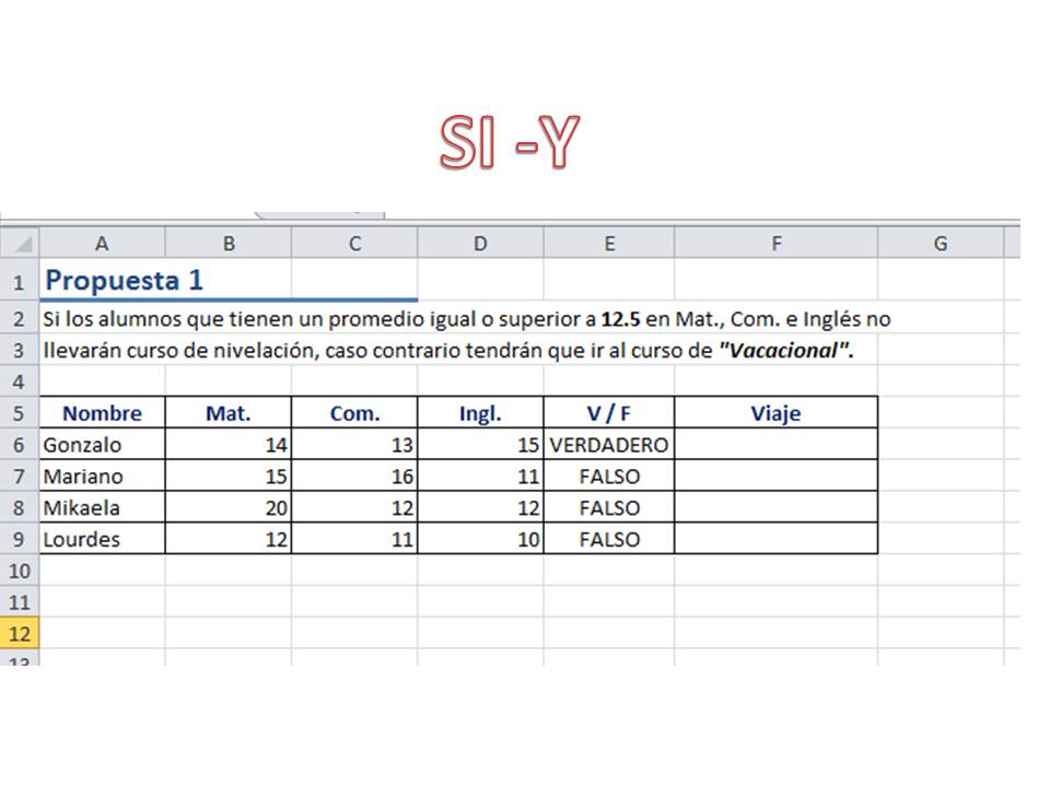 Anglo segundo semestre: pract 8 funcion Si Y / Si O