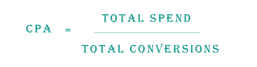 GOOGLE ADWORDS FORMULA | ONLINE ADVERTISING