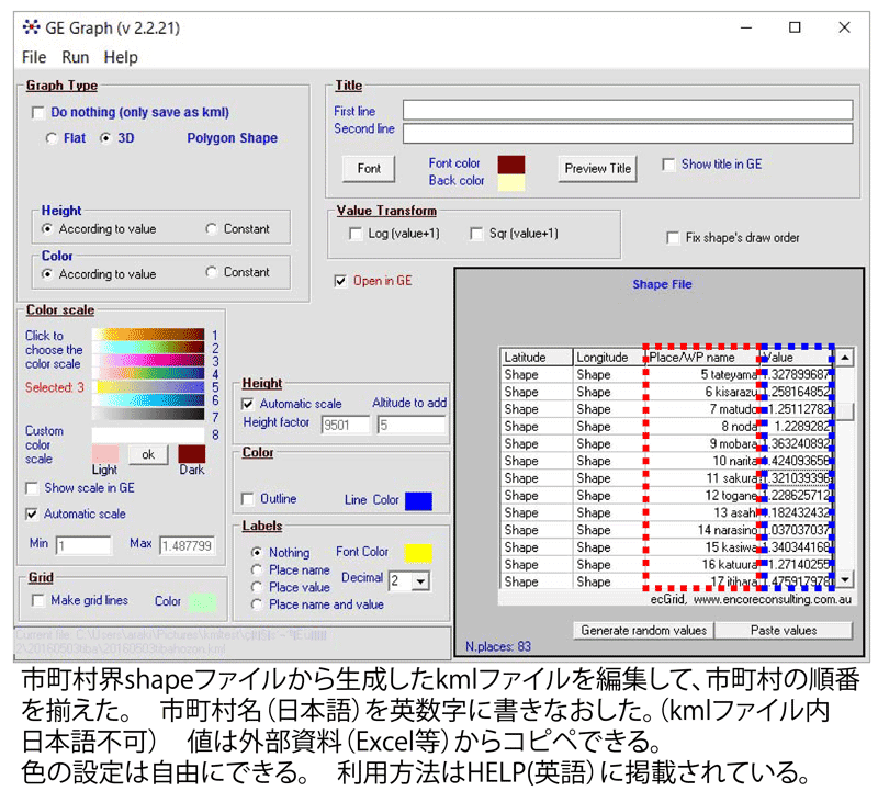 花見川流域を歩く HANAMIGAWA RYUIKI wo ARUKU 番外編: GE-Graph: Graph for ...