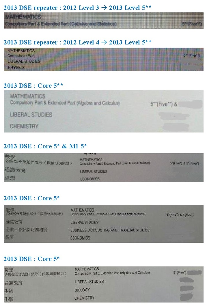 DSE Mathematics Tutorial Class