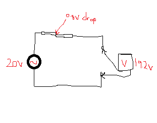 Open Circuit, Short Circuit and Overload fault