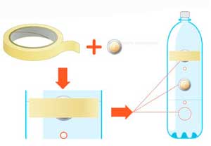 Mi Sala Amarilla: Experimentos con agua: ¿Flota o se hunde?