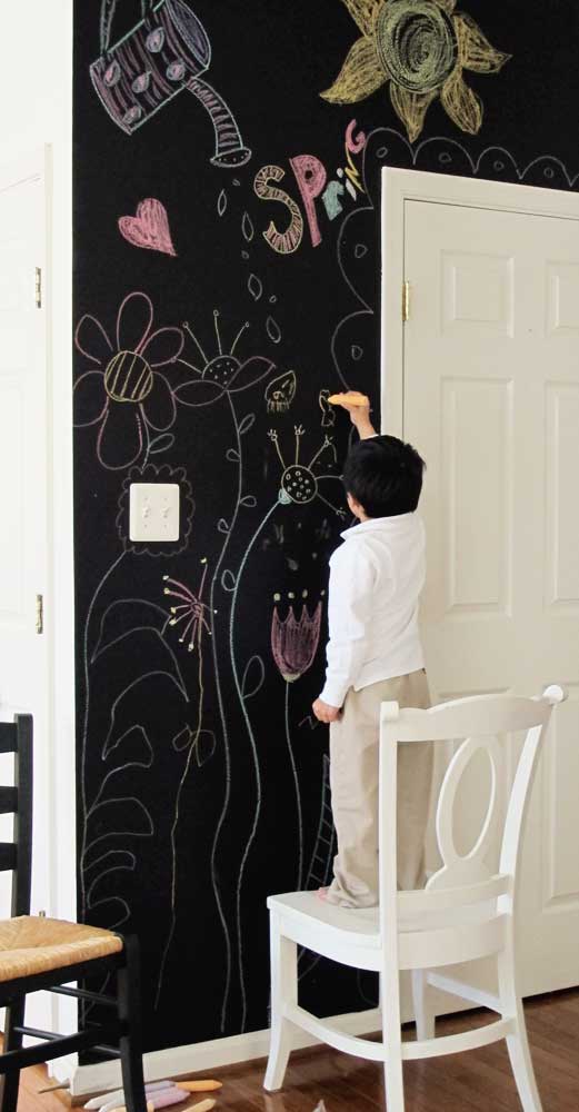 inspire co.: chalk wall
