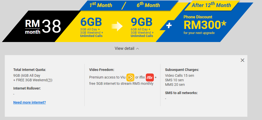 Digi Postpaid升级版配套，可获得双倍网络数据和RM300买手机折扣