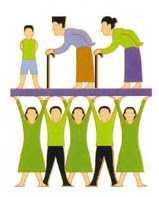 Expedition Earth: Dependency ratio